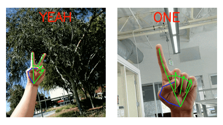 Google translates hand gestures to speech with sign language AI ...